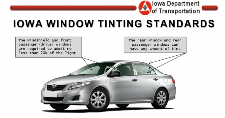 Iowa Window Tint Laws and Legal Limit – Indianola Window Tint
